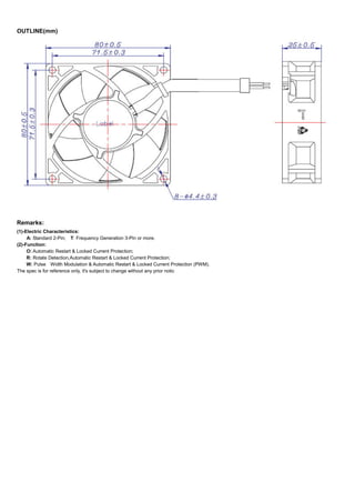 Protechnic magic fan 8025 ip-series | PDF | Technology & Computing