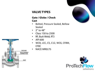 Protech presentation [new] | PPT