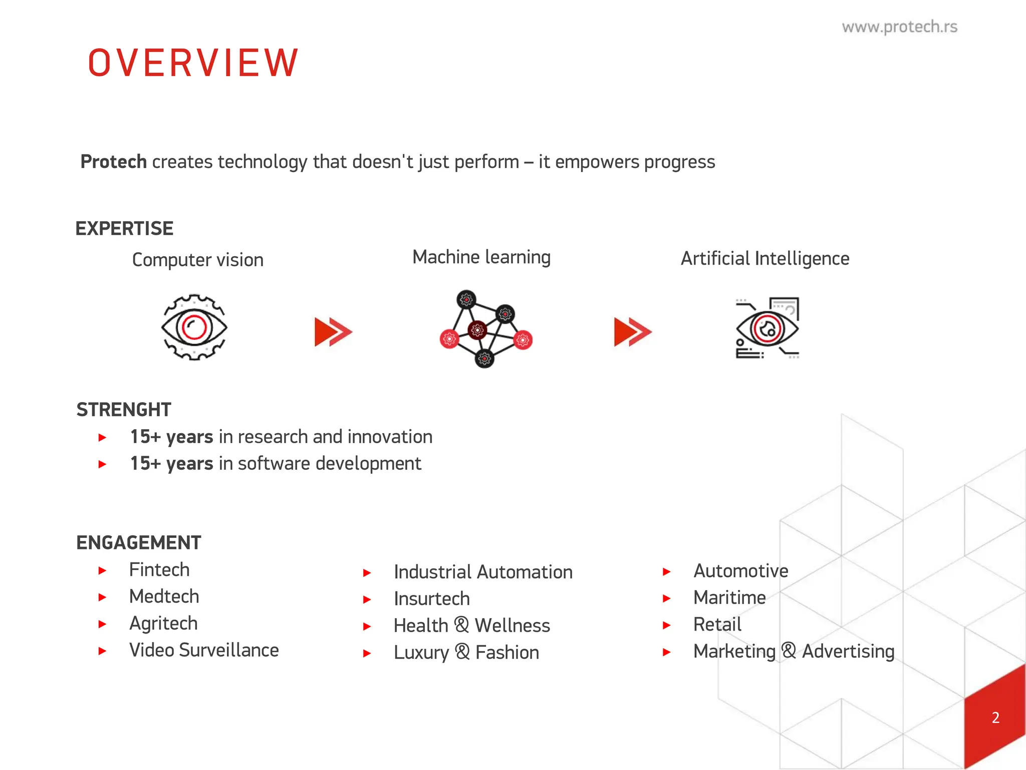 Harnessing the Power of Computer Vision and AI | PDF