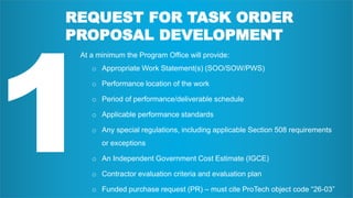 ProTech training presentation | PPTX