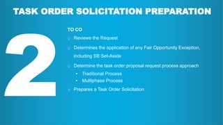 ProTech training presentation | PPTX