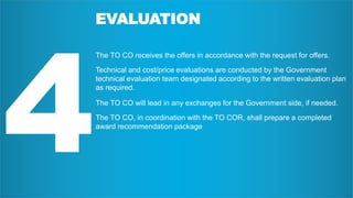 ProTech training presentation | PPTX