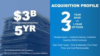 ProTech training presentation | PPTX