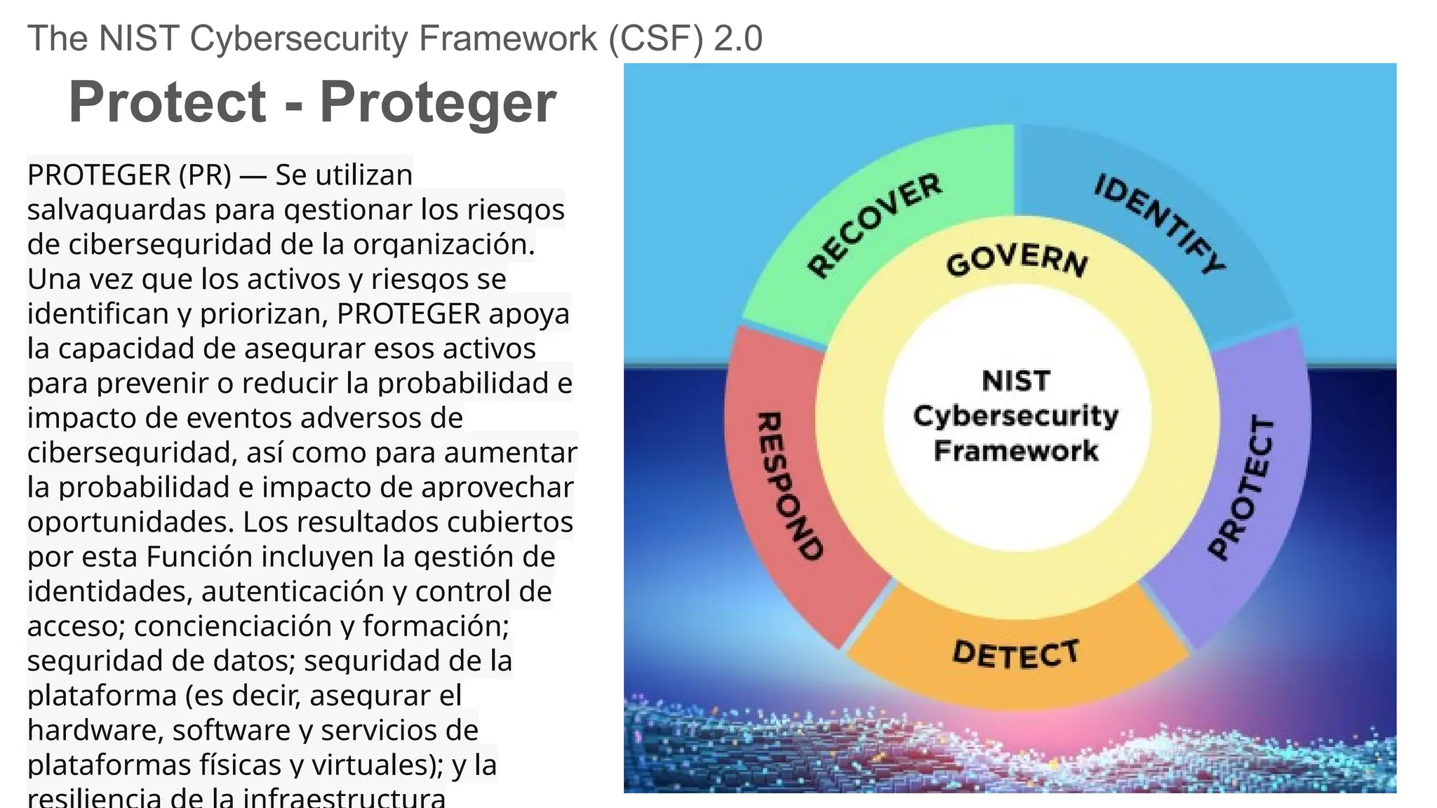 The NIST Cybersecurity Framework (CSF) 2.0 - Protect - Proteger | PPT