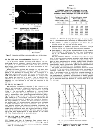 Protection of 20industrial electronic.pdf