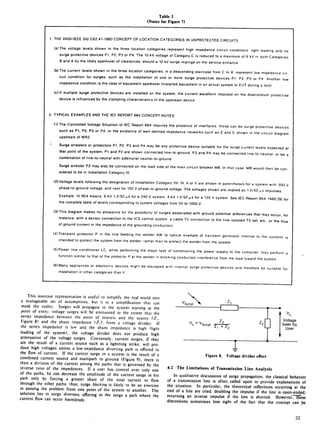 Protection of 20industrial electronic.pdf