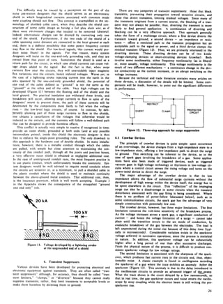 Protection of 20industrial electronic.pdf