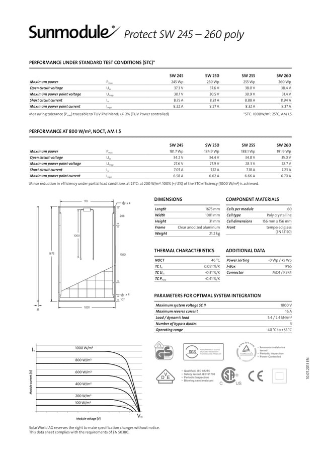 SolarWorld 250 Protect Poly | PDF | Technology & Computing