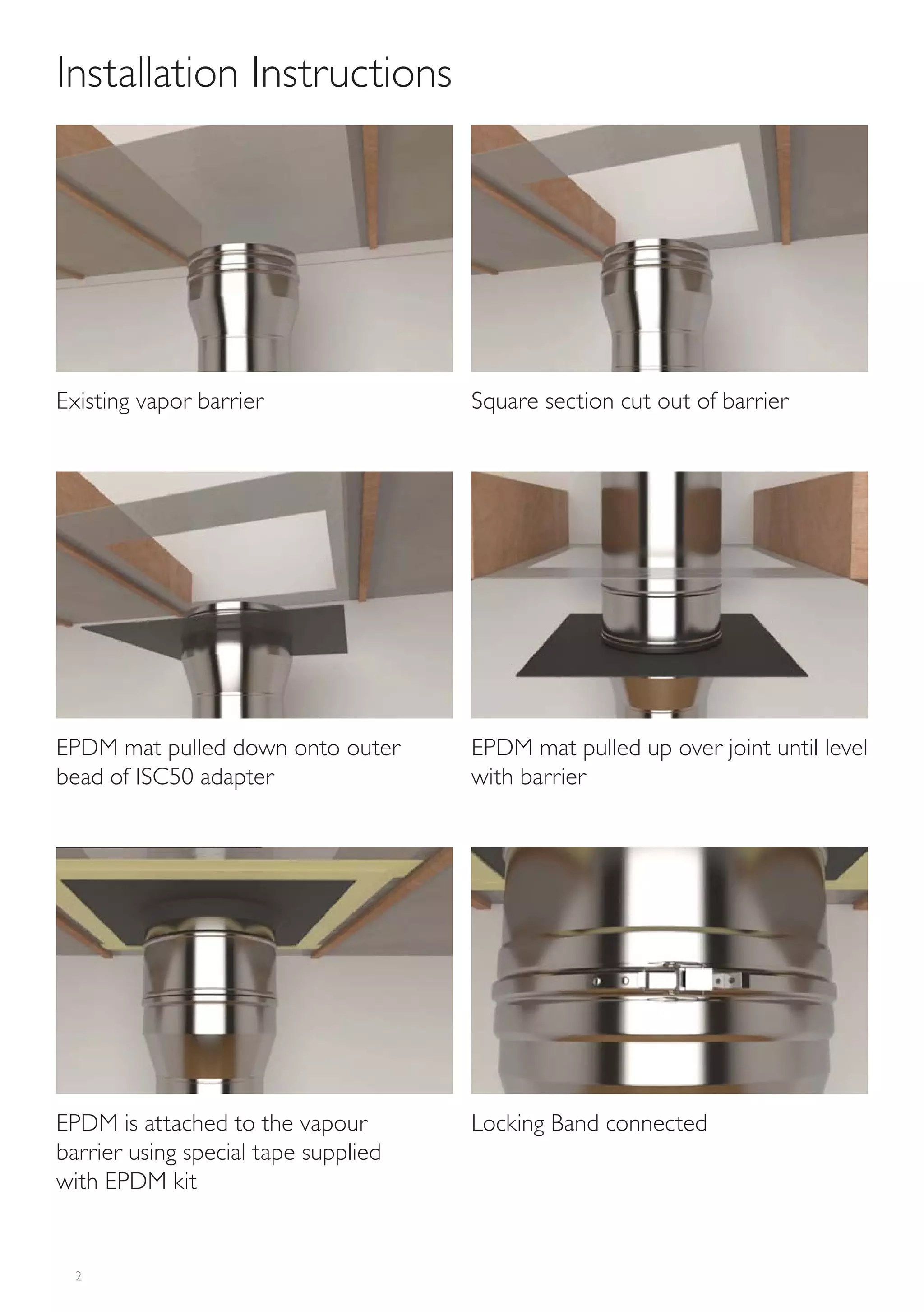 Protect Box instructions | PDF