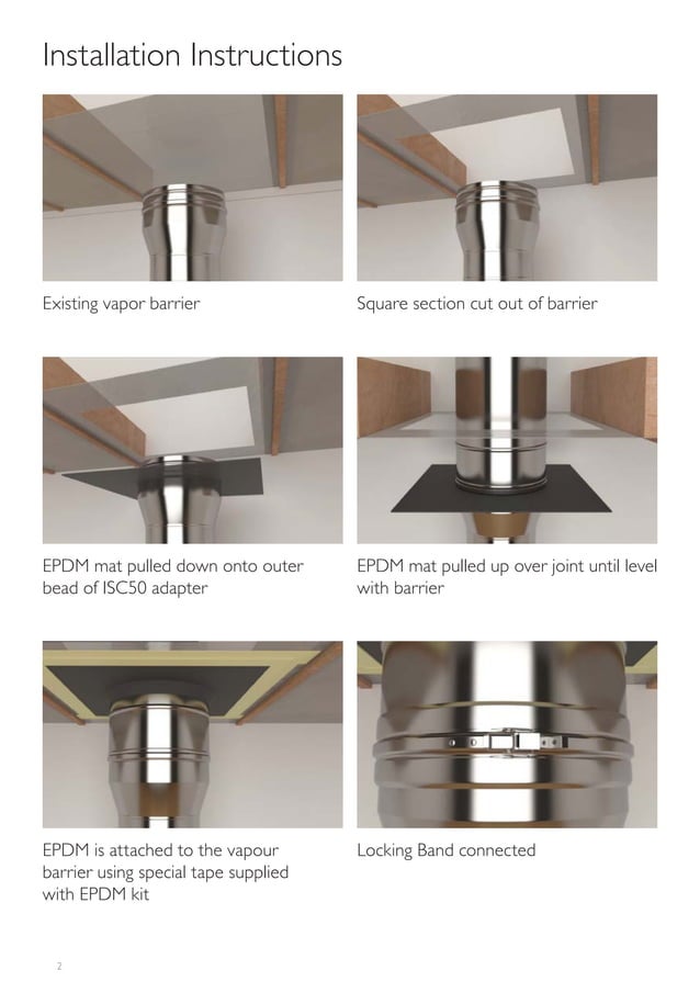Protect Box instructions | PDF