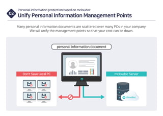 Protect customer's personal information eng 191018 | PPT