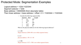 Protected addressing mode and Paging | PPTX