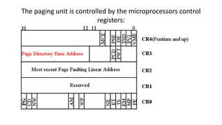 Protected addressing mode and Paging | PPTX