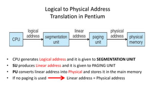 Protected addressing mode and Paging | PPTX