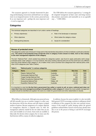 Protected area management_categories | PDF