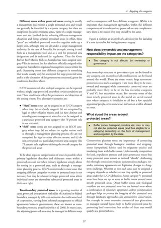 Protected area management_categories | PDF