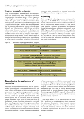 Protected area management_categories | PDF