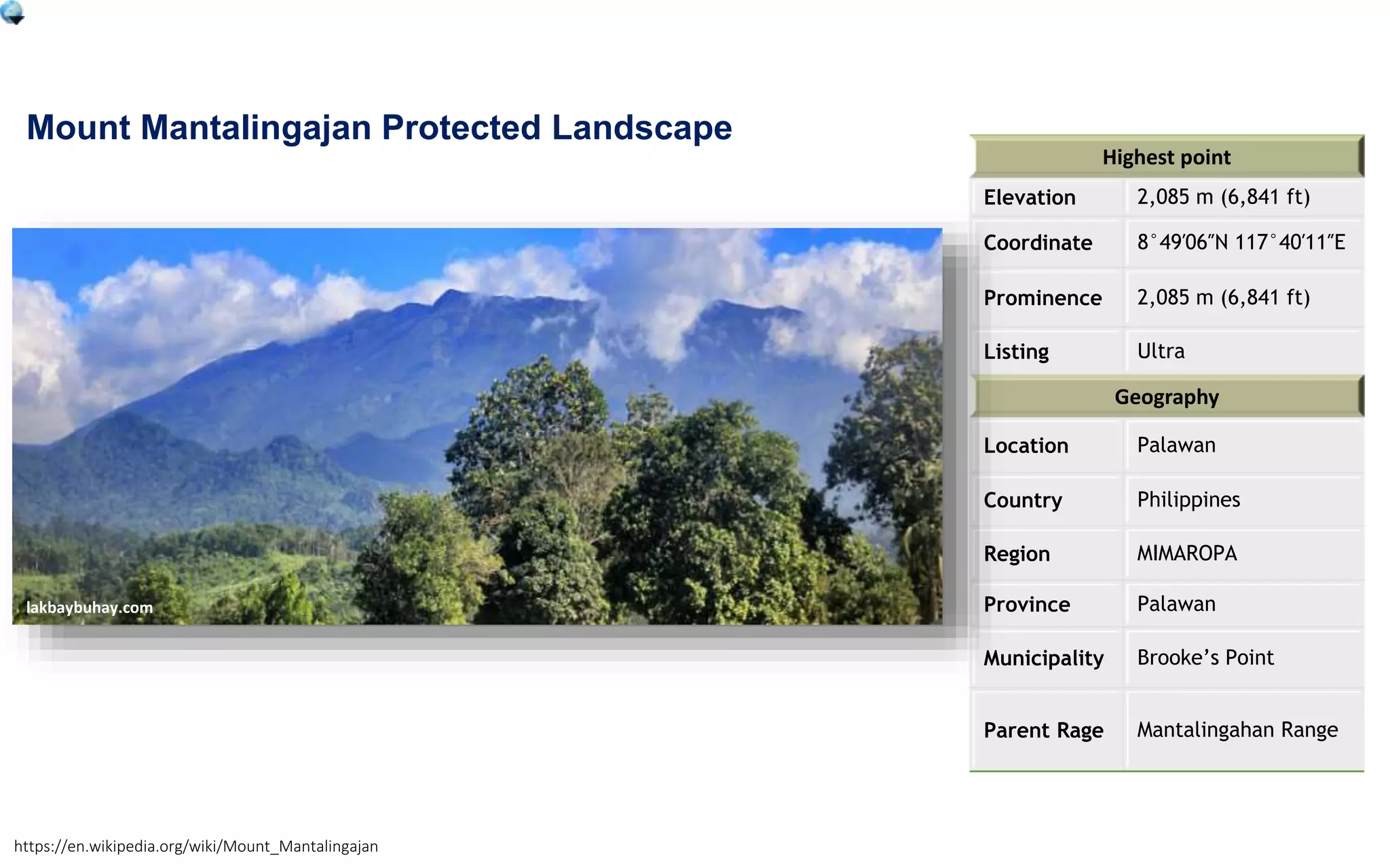 Protected areas ph eng sp1 | PPTX
