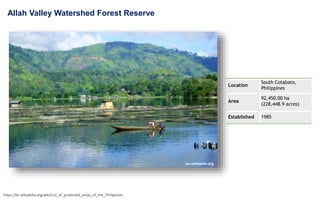 Protected areas ph eng sp1 | PPTX