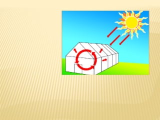 Protected cultivation power point presentation | PPTX