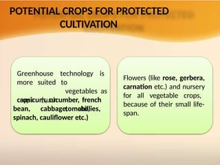 Protected Cultivation Introduction, and Scope.pptx