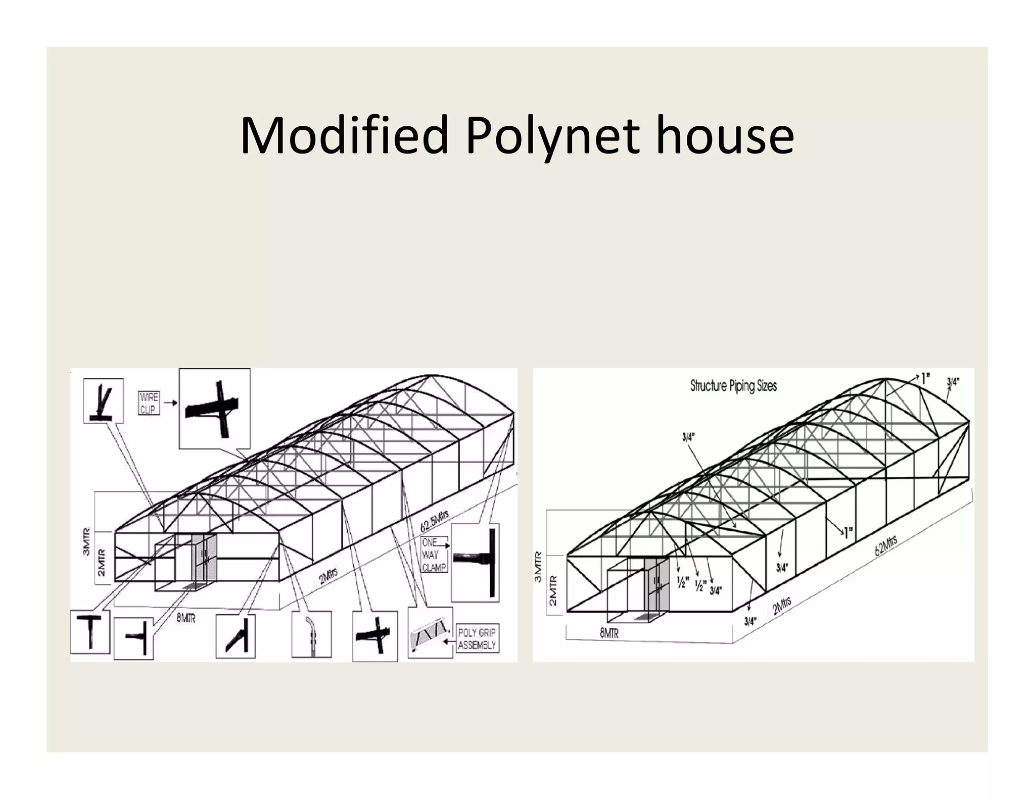 Protected cultivation of vegetables | PDF