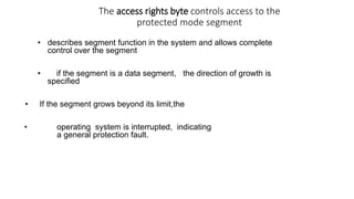 Protected mode memory addressing 8086 | PPTX | Operating Systems | Computer Software and ...