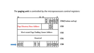 Protected mode memory addressing 8086 | PPTX | Operating Systems | Computer Software and ...