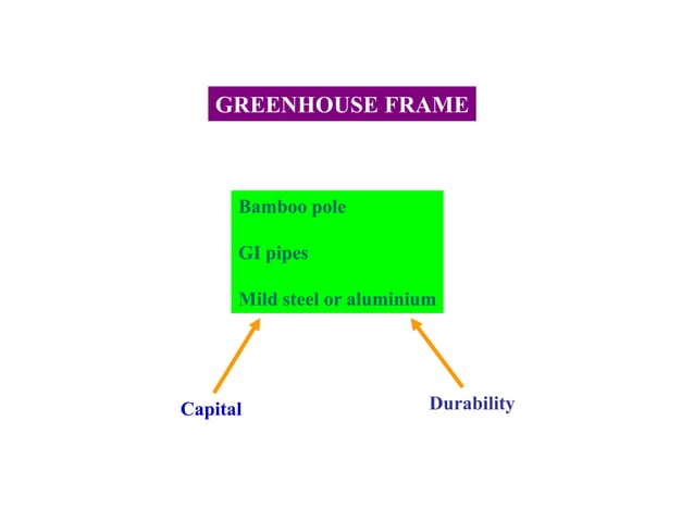 Protected Structures.ppt | Gardening | Home & Garden