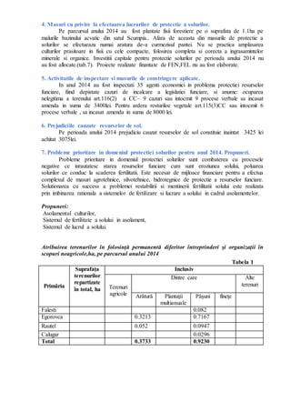 Protectia resurselor funciare | PDF
