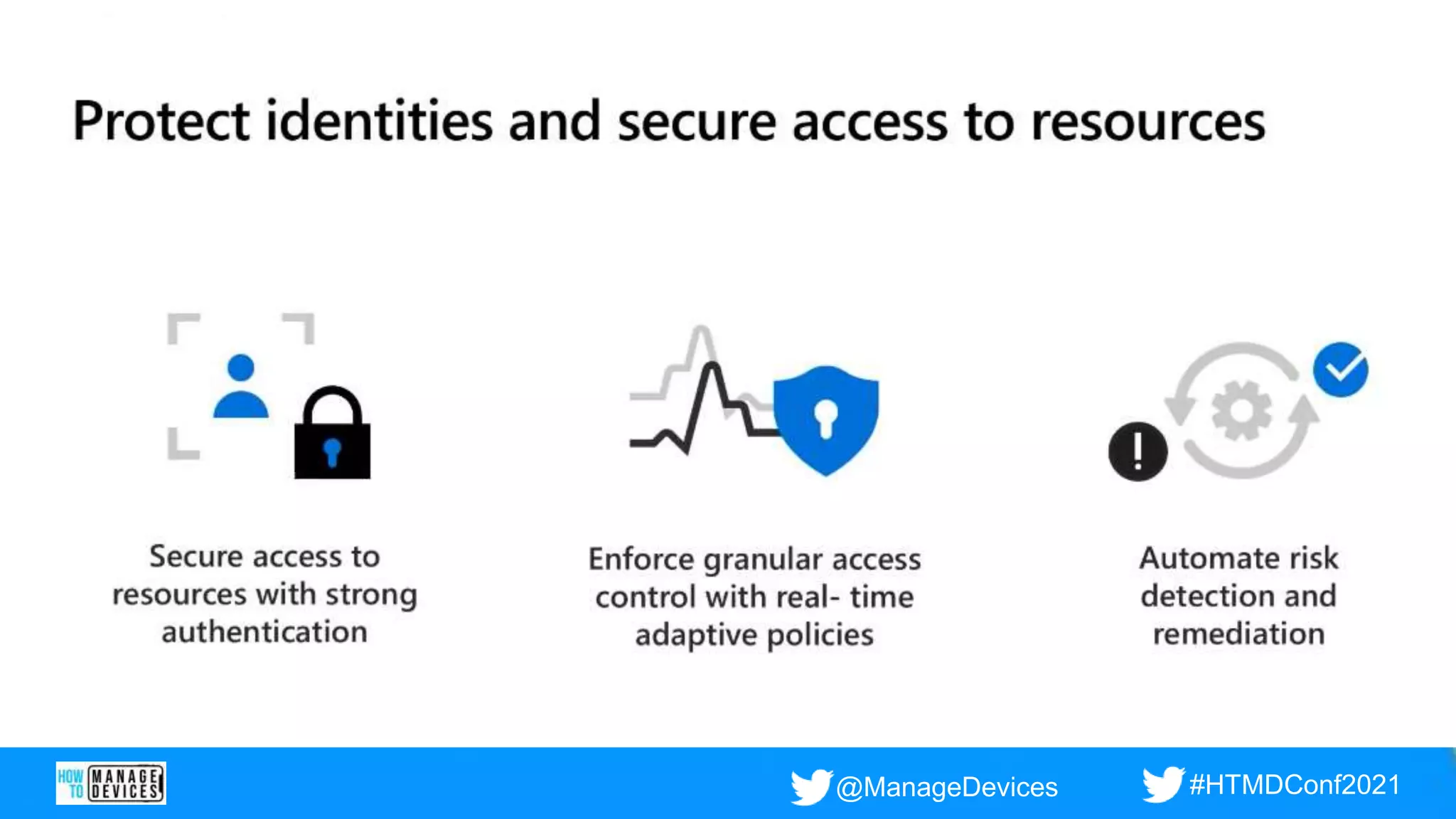 Protect Identities and Access to resources with Azure Active Directory | PPTX | Operating ...