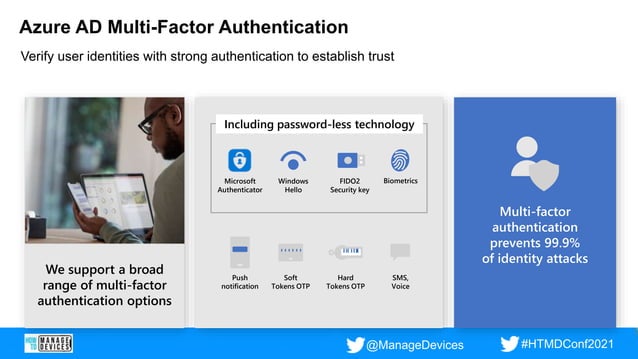Protect Identities and Access to resources with Azure Active Directory | PPTX | Operating ...