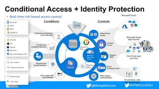 Protect Identities and Access to resources with Azure Active Directory | PPTX | Operating ...