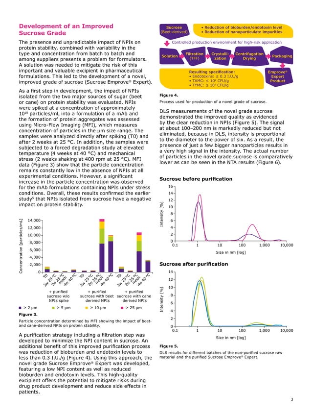 Protecting Protein Stability with a Novel Grade of Sucrose | PDF