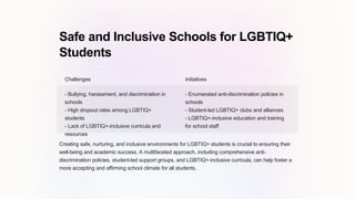 Protecting-the-rights-of-LGBTQIA-in-India PPT.pptx