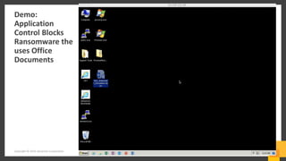 Protecting Against Ransomware | PPT
