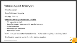 Protecting Against Ransomware | PPT