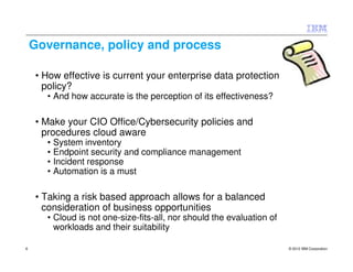 Protecting Data in the Cloud | PPT