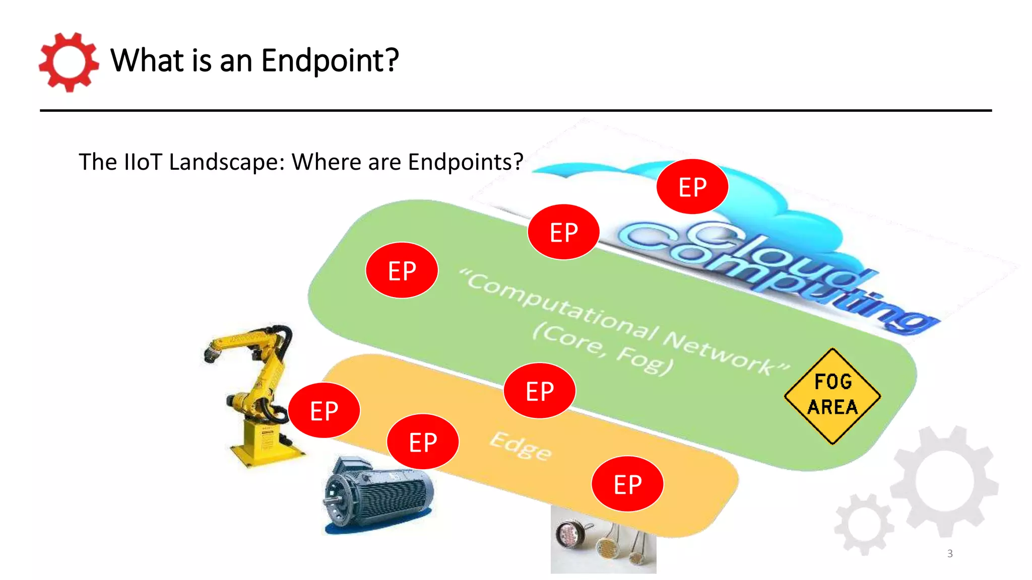 Protecting Iiot Endpoints An Inside Look At The Industrial Internet Security Framework Ppt
