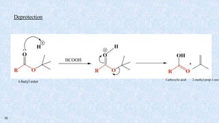 PROTECTING GROUPs.pptx