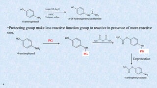 PROTECTING GROUPs.pptx