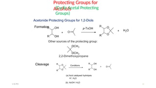 some method for protecting group on synthesis.pptx