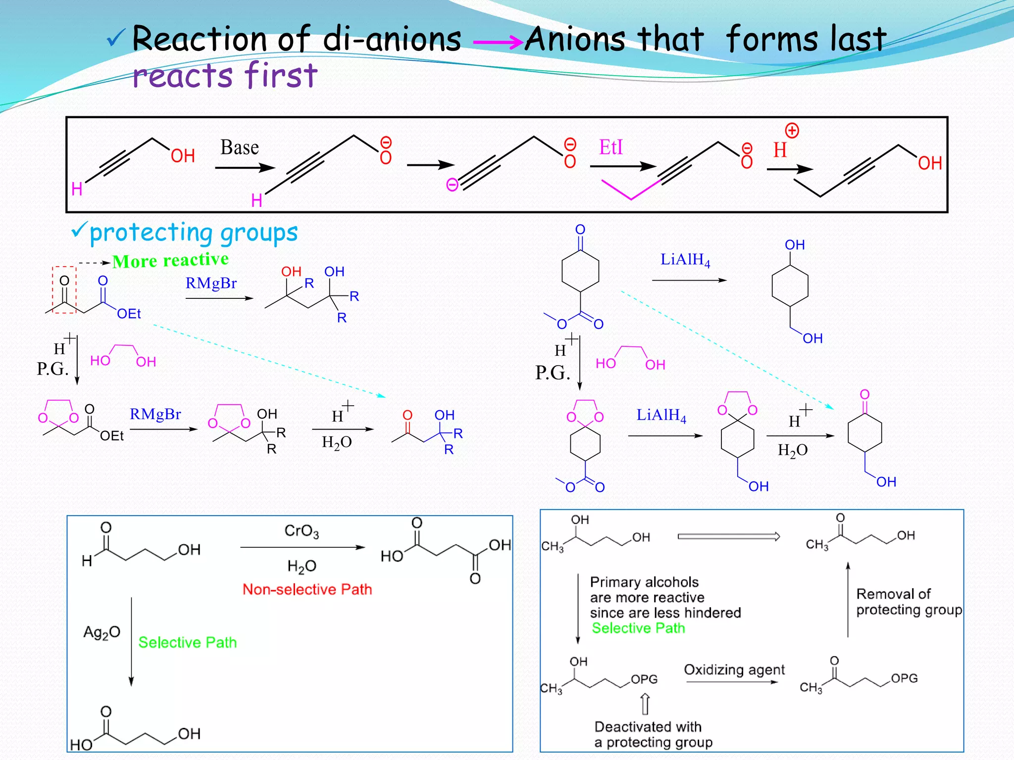 Protecting groups and deprotection- -OH, -COOH, C=O, -NH2 groups. | PPTX