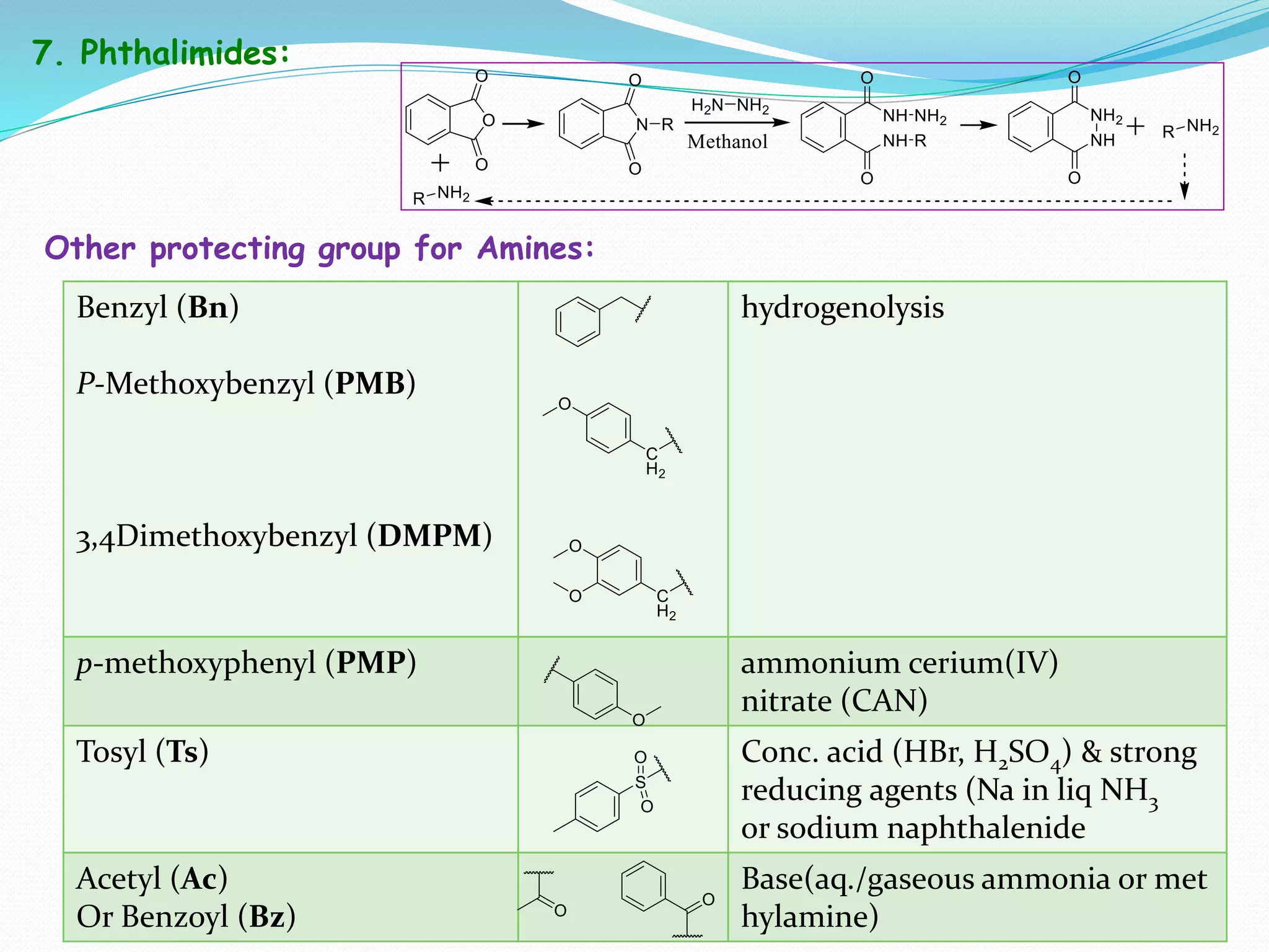 Protecting groups and deprotection- -OH, -COOH, C=O, -NH2 groups. | PPTX