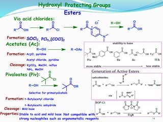 Protecting groups and deprotection- -OH, -COOH, C=O, -NH2 groups. | PPTX
