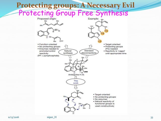 Protecting groups and deprotection- -OH, -COOH, C=O, -NH2 groups ...
