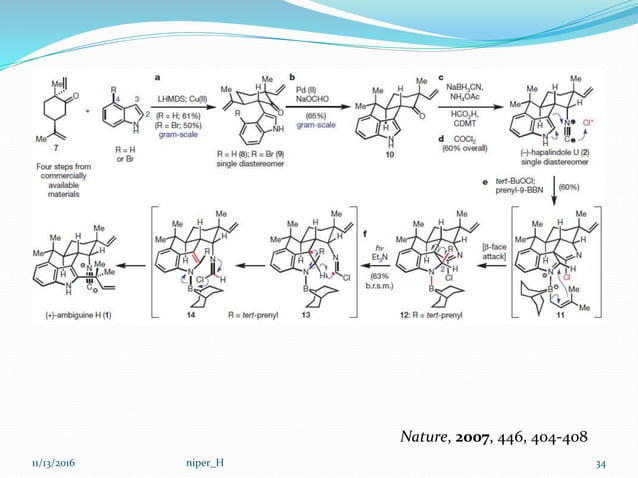 Protecting groups and deprotection- -OH, -COOH, C=O, -NH2 groups ...