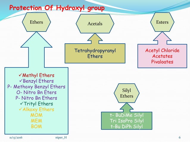 Protecting groups and deprotection- -OH, -COOH, C=O, -NH2 groups ...