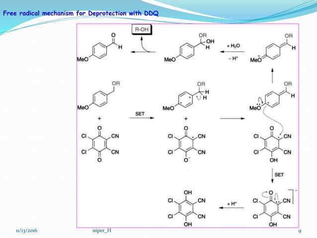 Protecting groups and deprotection- -OH, -COOH, C=O, -NH2 groups ...