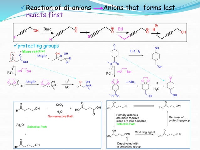 Protecting groups and deprotection- -OH, -COOH, C=O, -NH2 groups.